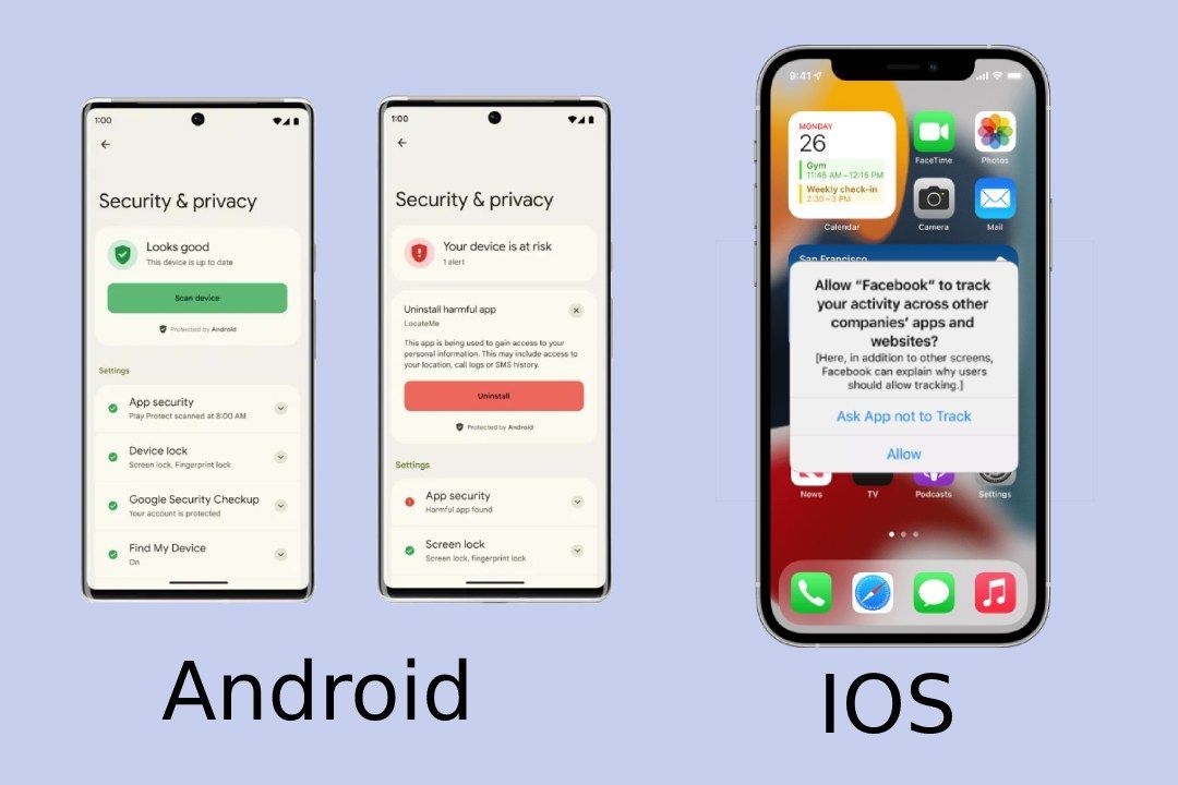 iOS vs Android: Why iOS is Better Than Android? - Tech Inspection