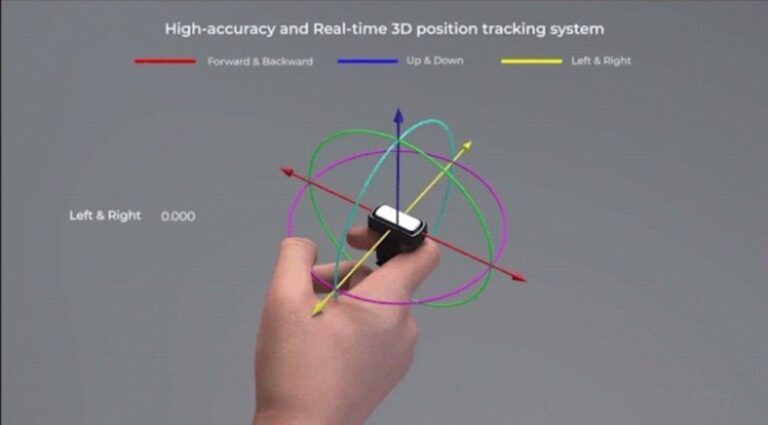 VANZY Wireless Ring Mouse Review: Gesture Control Made Easier Than Ever