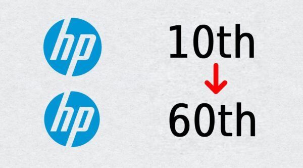The Decline of HP: What Went Wrong? - Tech Inspection