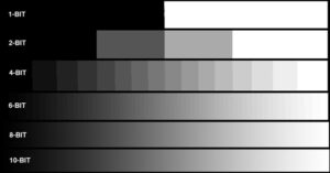 10bit vs 8bit Color for Gaming: Which One to Pick?