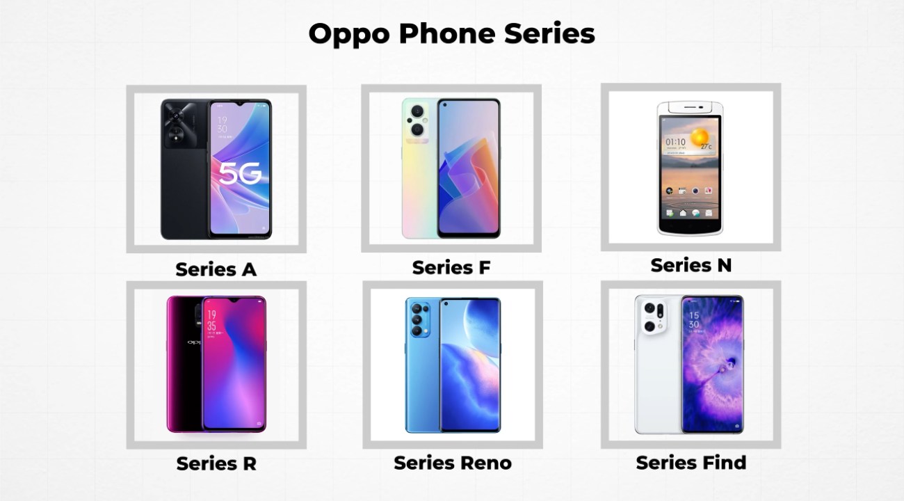 BBK Electronics: How This Smartphone Emperor Came Into Existence?