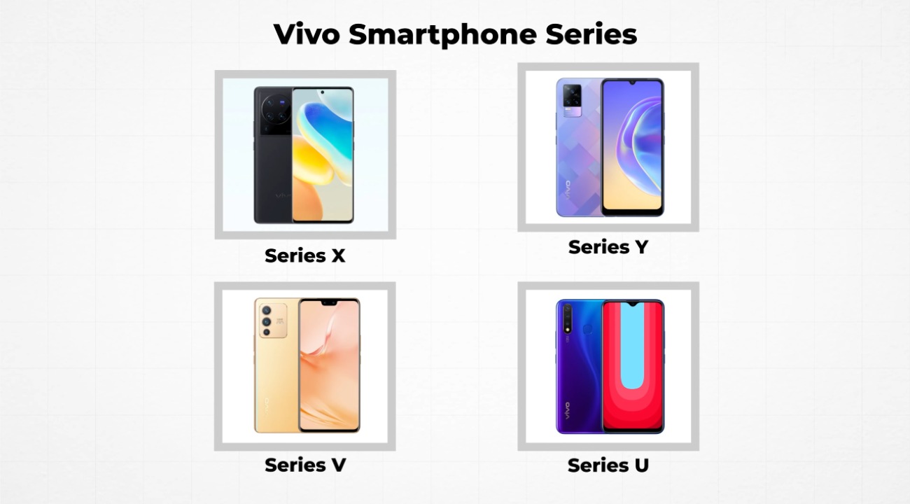 BBK Electronics: How This Smartphone Emperor Came Into Existence?