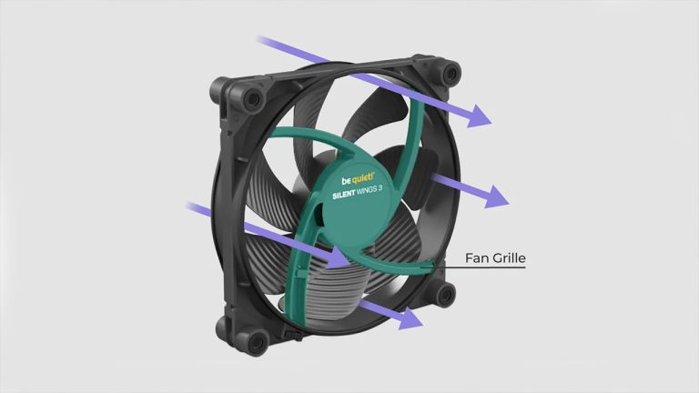 How To Connect Case Fans To Motherboard? - Tech Inspection