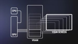 Can You Use RAM as VRAM? A Complete Guide - Tech Inspection
