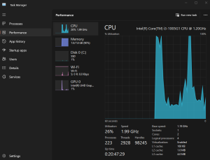 Does GHz Matter in CPU Performance? Not as Much as You Might Think ...