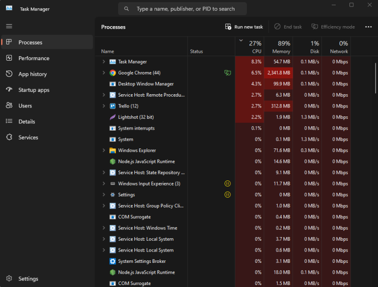 Does Lowering Resolution Increase FPS? Visuals vs. Performance