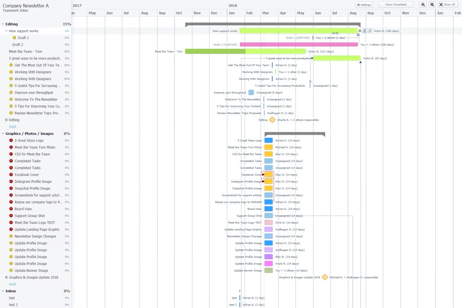 Microsoft To Do vs Teamwork: The Ultimate Guide for Busy Professionals