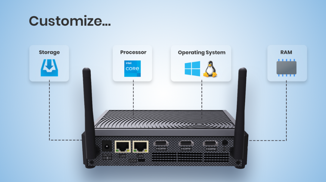 The Power of Azulle’s Elite: Unleashing 4G Capabilities for Business ...