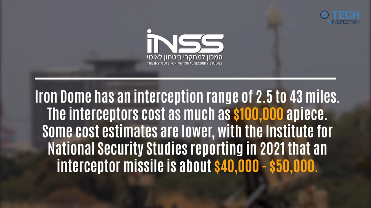 What Is the Iron Dome and How Does It Work? - Tech Inspection