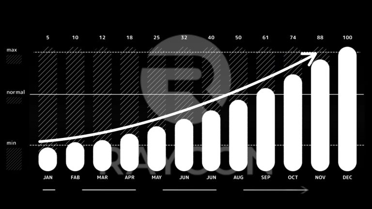 Ray J to Raycon: How A Former TV Star Built a Successful Tech Brand ...