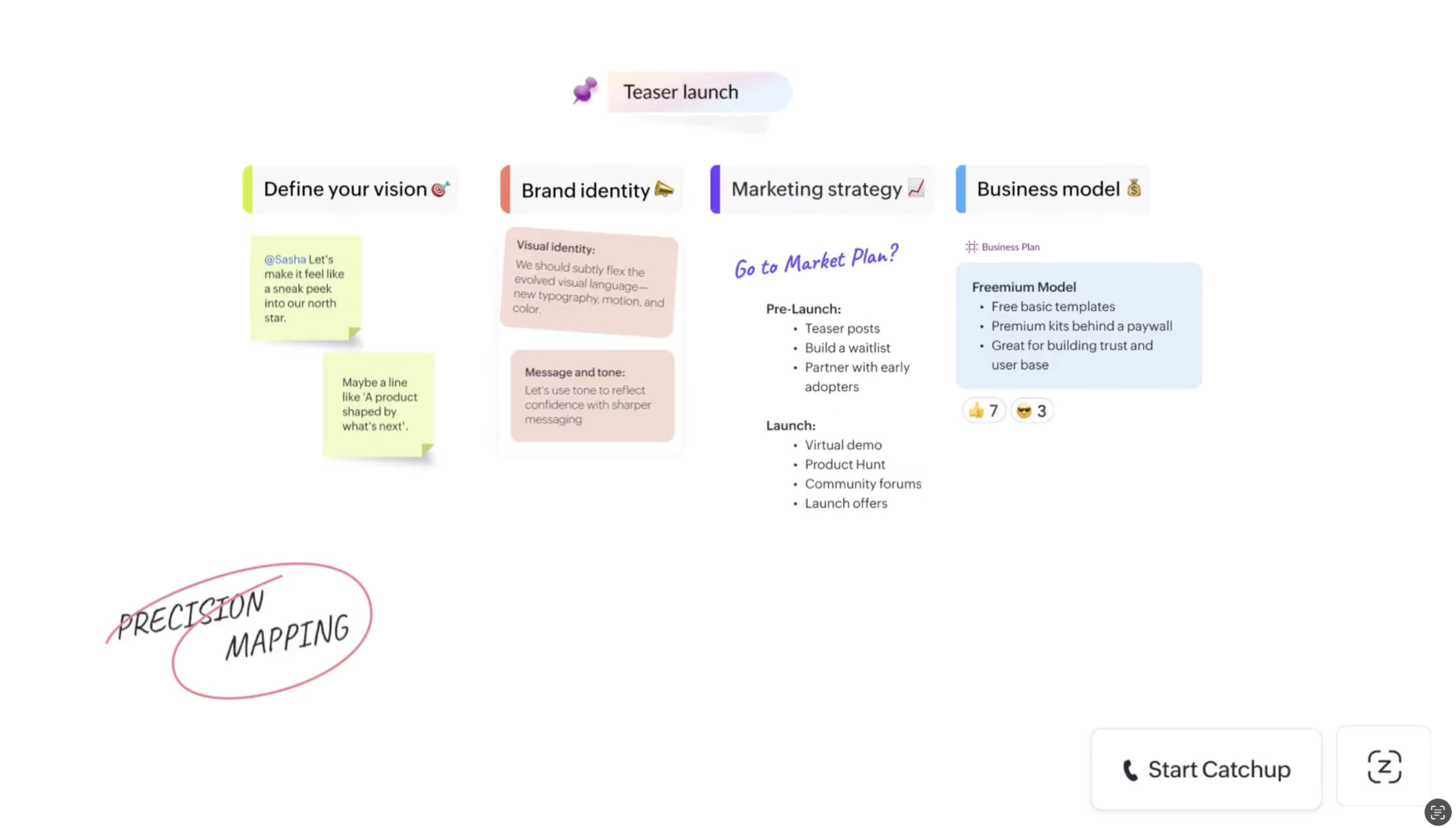 Vani Review: The Best Intelligent Visual Collaboration Platform From ...